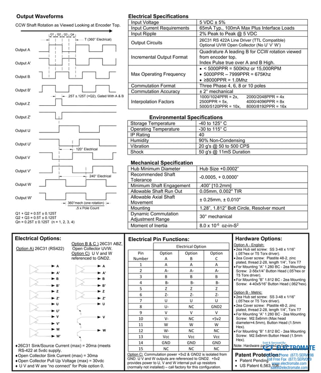 Quantum devices qm35 spec | PDF
