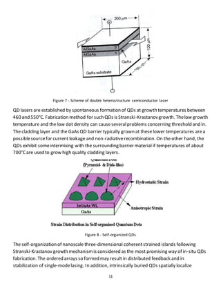Quantum dot laser | DOCX | Chemistry | Science
