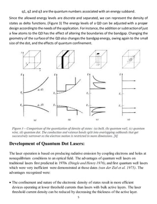 Quantum dot laser | DOCX | Chemistry | Science