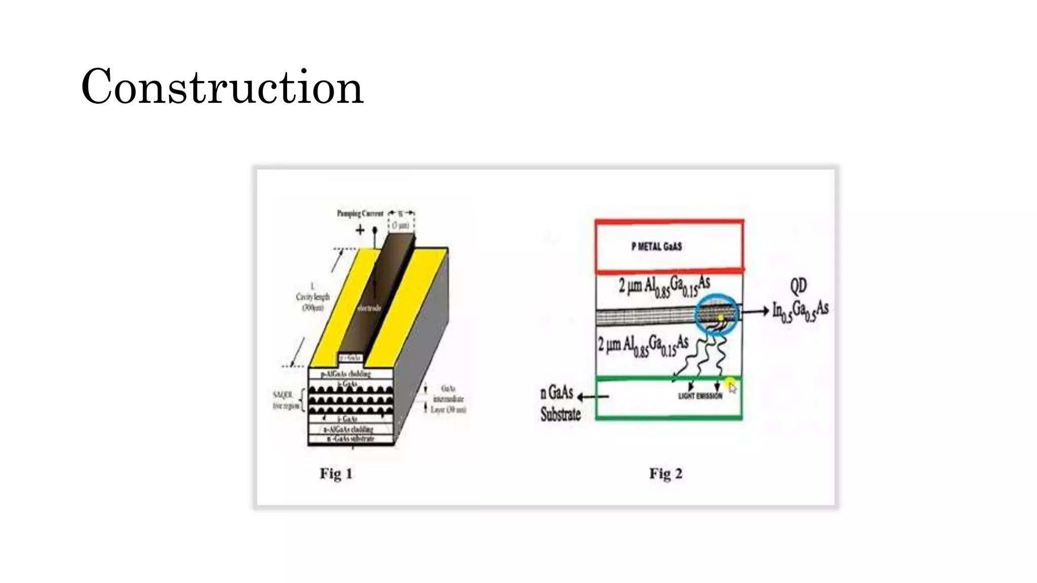 Quantum dot laser | PPTX