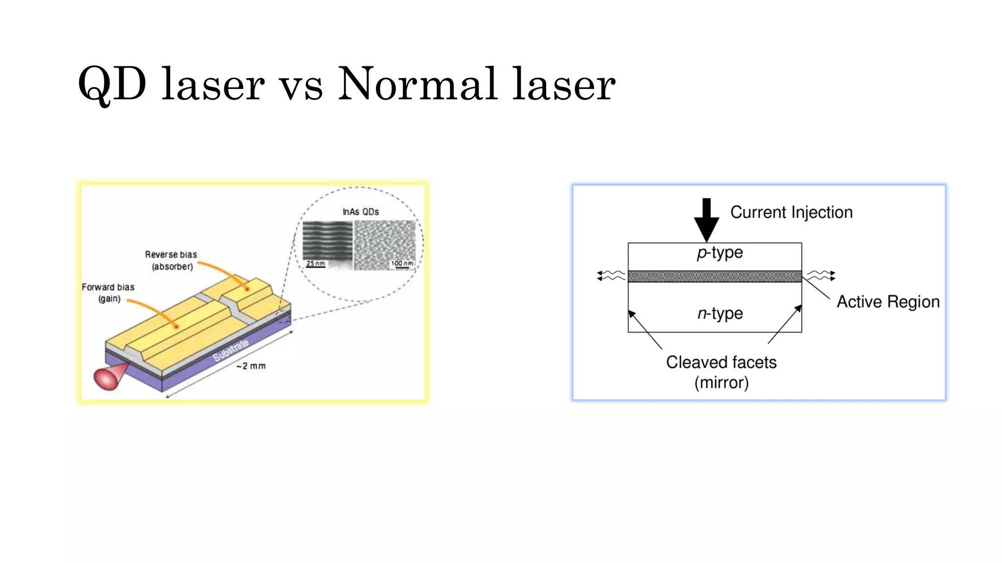 Quantum dot laser | PPTX