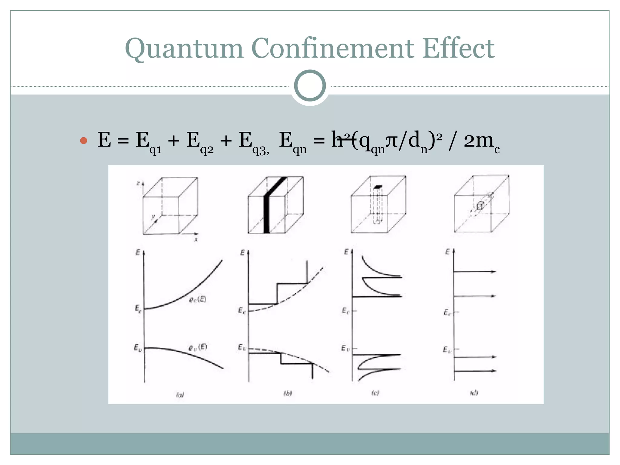 Quantum dot lasers | PPT
