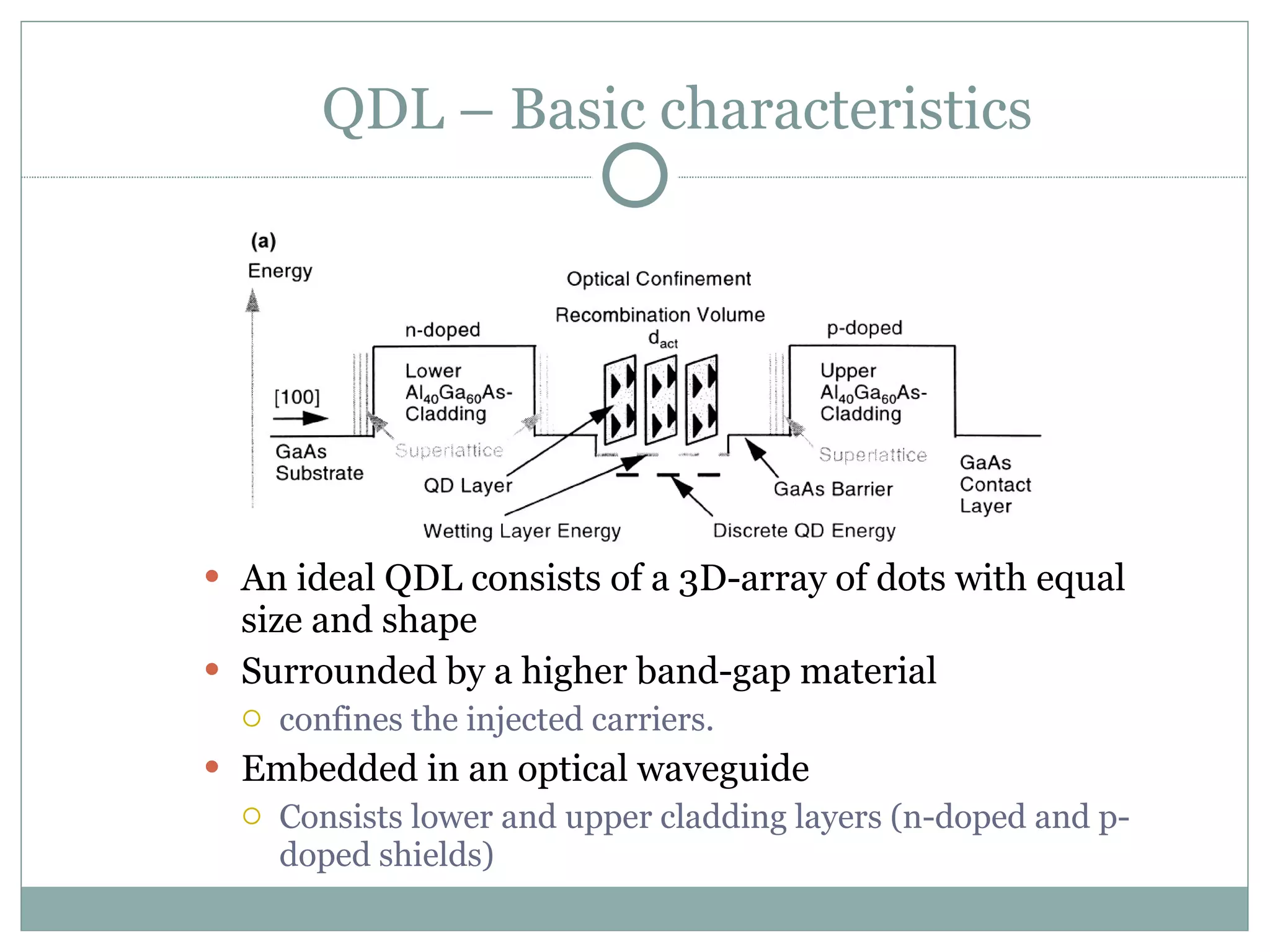 Quantum dot lasers | PPT