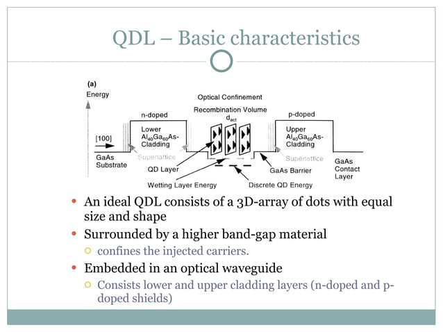 Quantum dot lasers | PPT