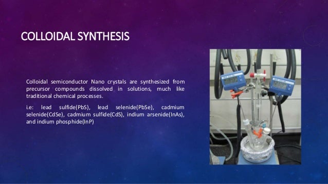 Quantum dots Quantum dots