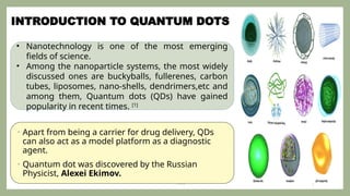 QUANTUM DOTS IN PHARMACY AND DRUG DELIVERY.pptx