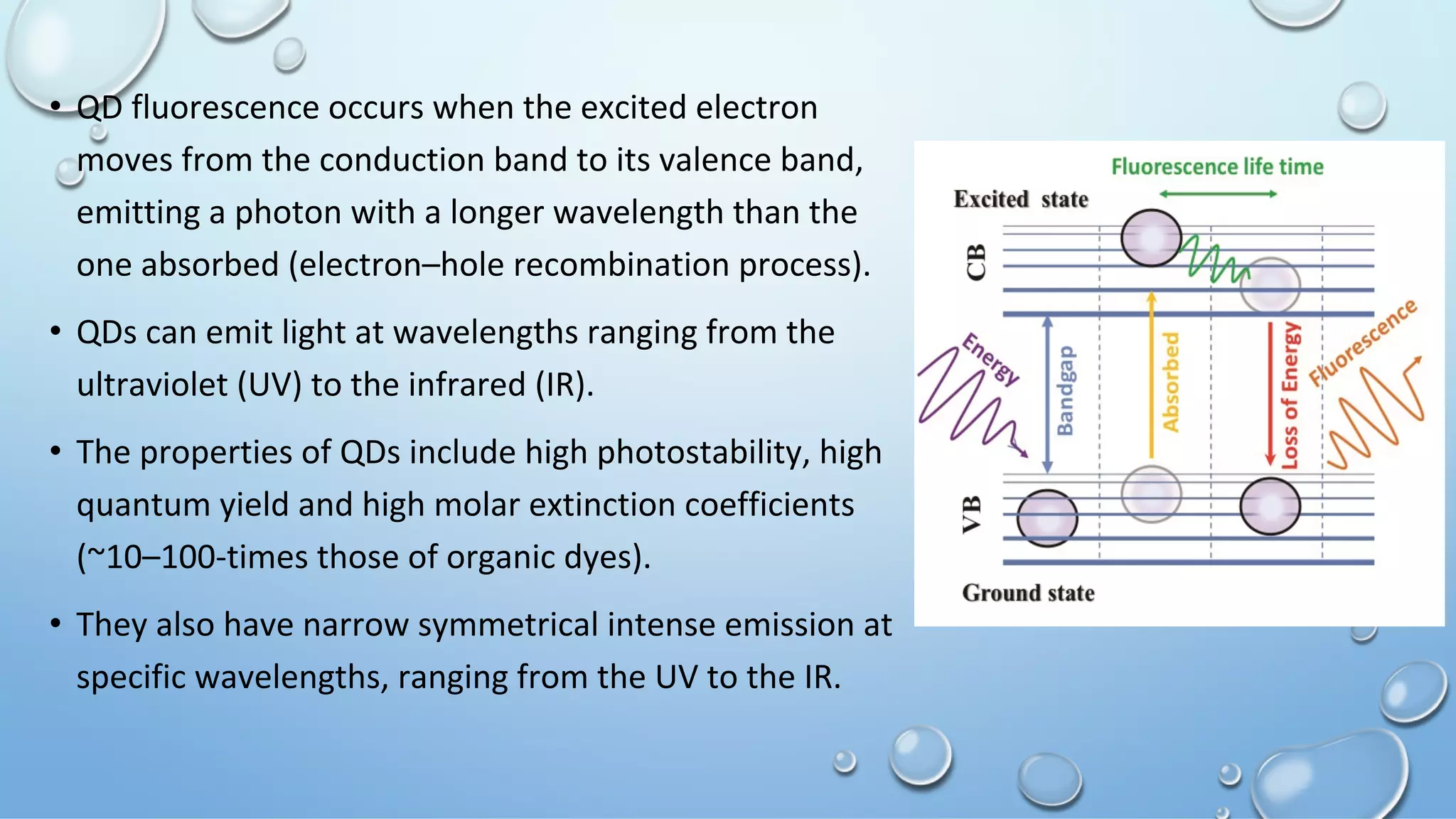 Quantum Dots And Their Properties | PDF