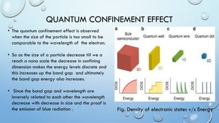 Quantum Dots And Their Properties | PDF