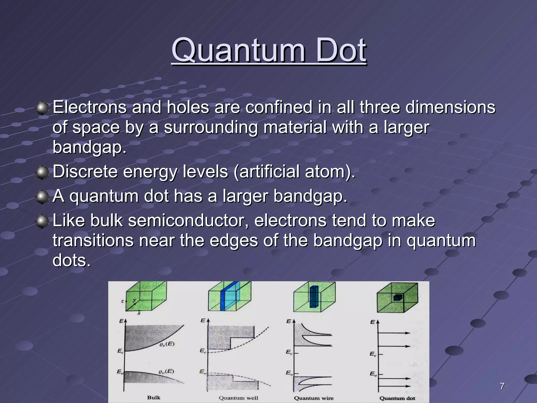 Quantum dots ppt | PPT