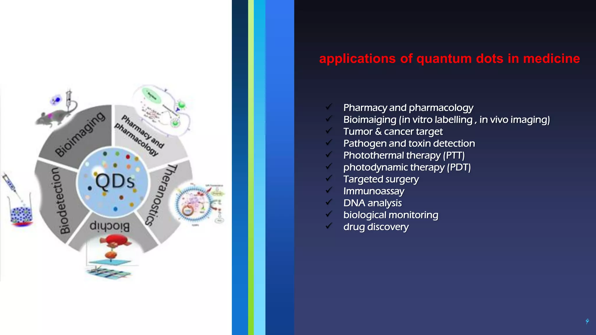 Quantum dots and application in medical science | PDF
