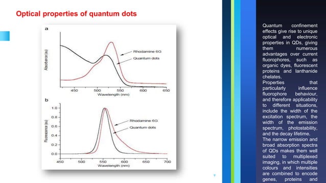 Quantum dots and application in medical science | PDF | Chemistry | Science