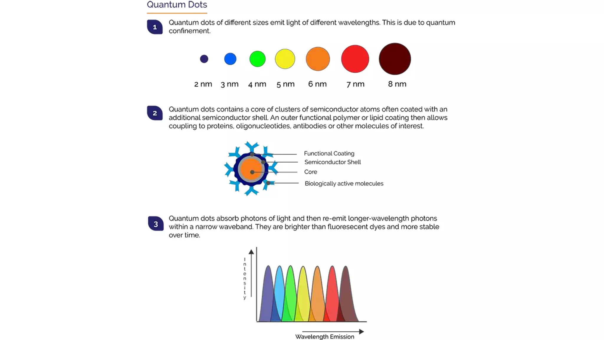 quantum dots and forms of nanomaterials.ppt