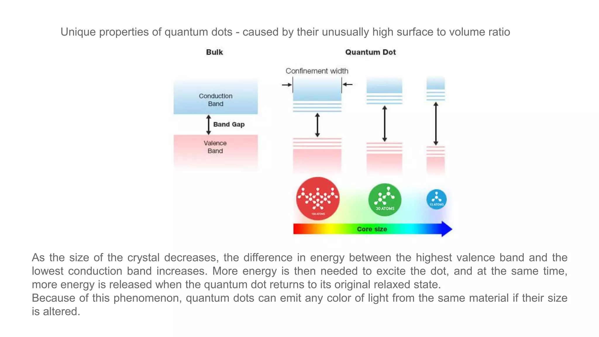 quantum dots and forms of nanomaterials.ppt