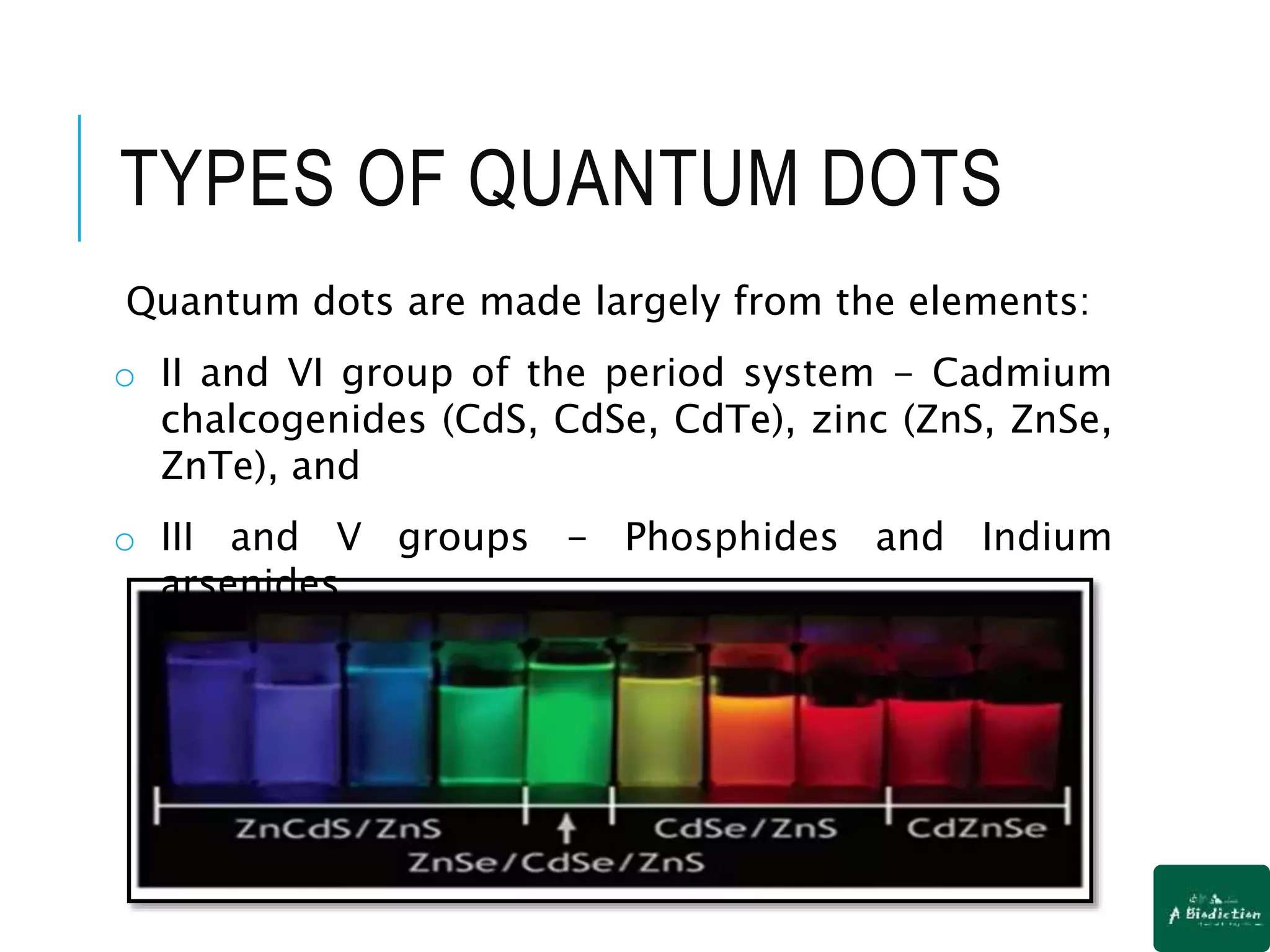 Quantum dots and its Applications | PPTX
