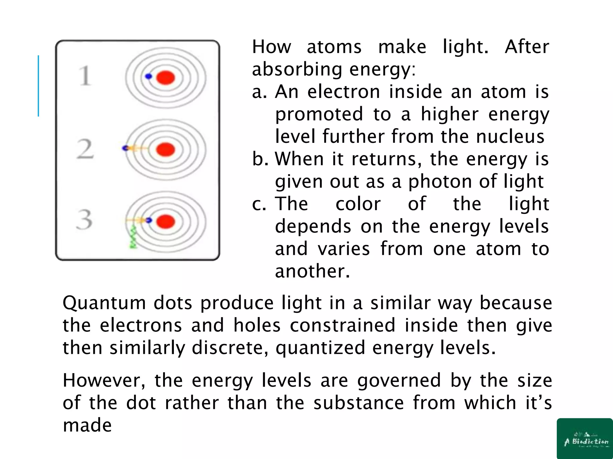 Quantum dots and its Applications | PPTX