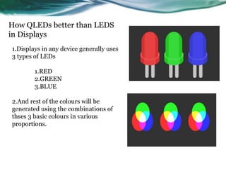 Quantum dots and their applications | PPTX