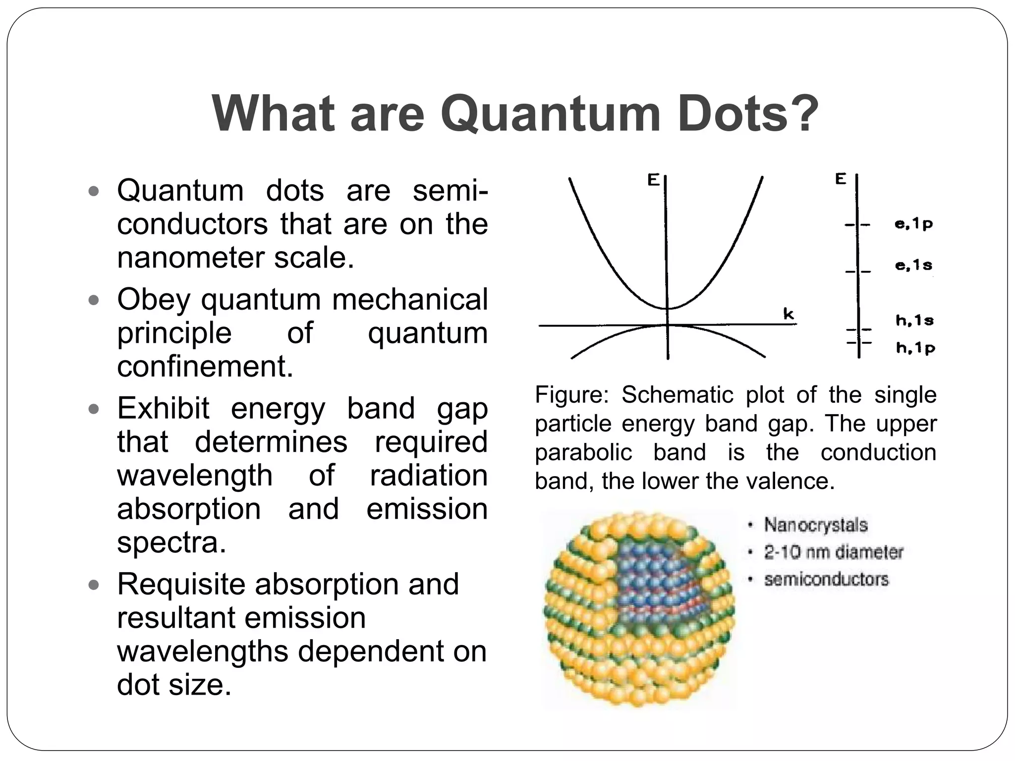 Quantum Dots_MEEE_AIUB | PPTX