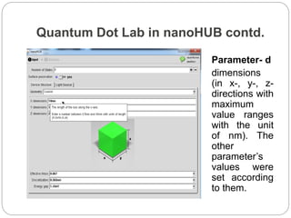 Quantum Dots_MEEE_AIUB | PPT