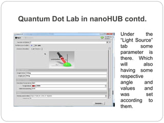 Quantum Dots_MEEE_AIUB | PPT