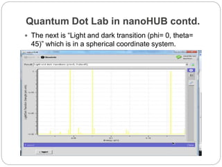 Quantum Dots_MEEE_AIUB | PPT