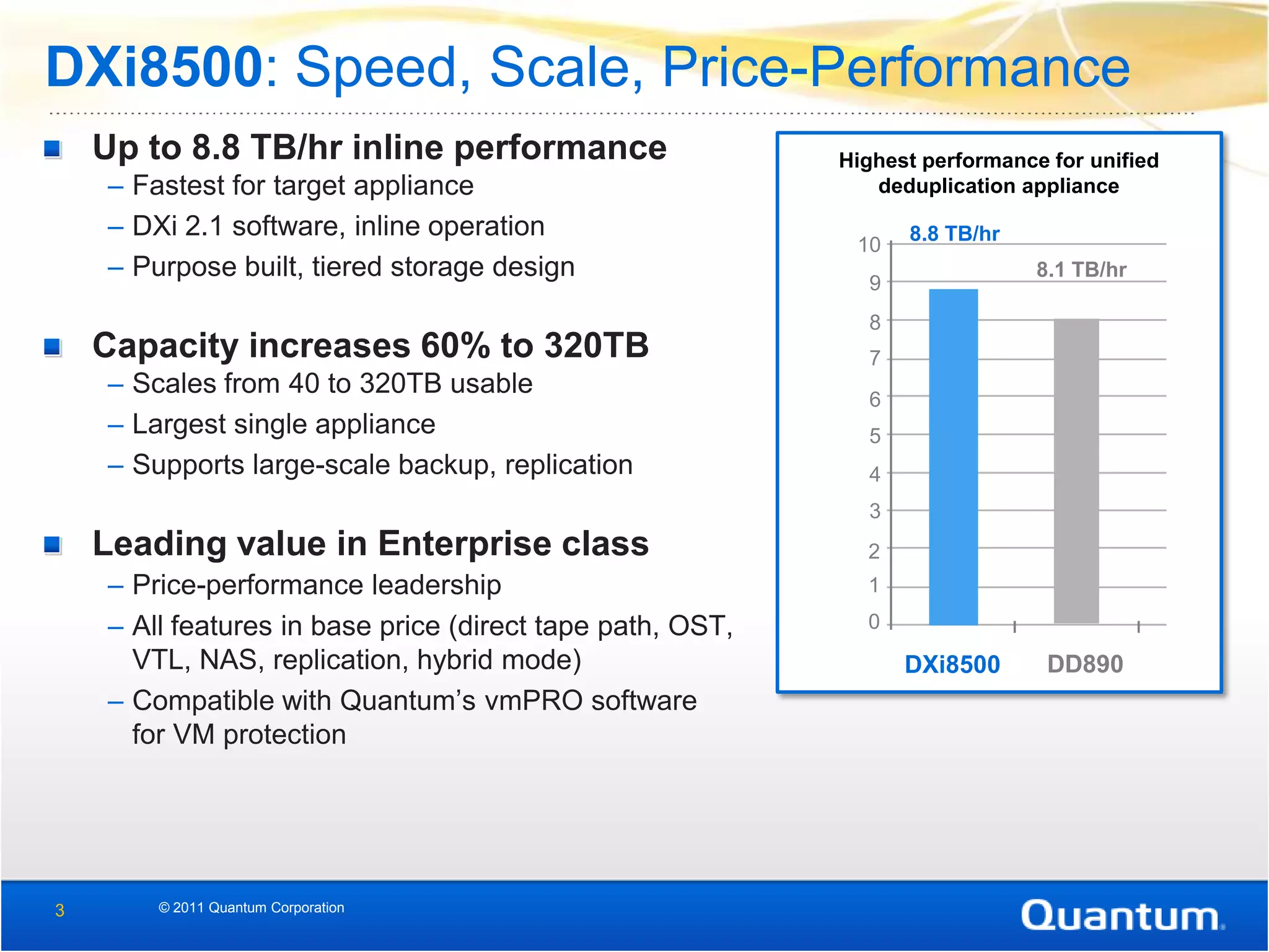 Quantum Enterprise Expansion Product Suite | PPTX