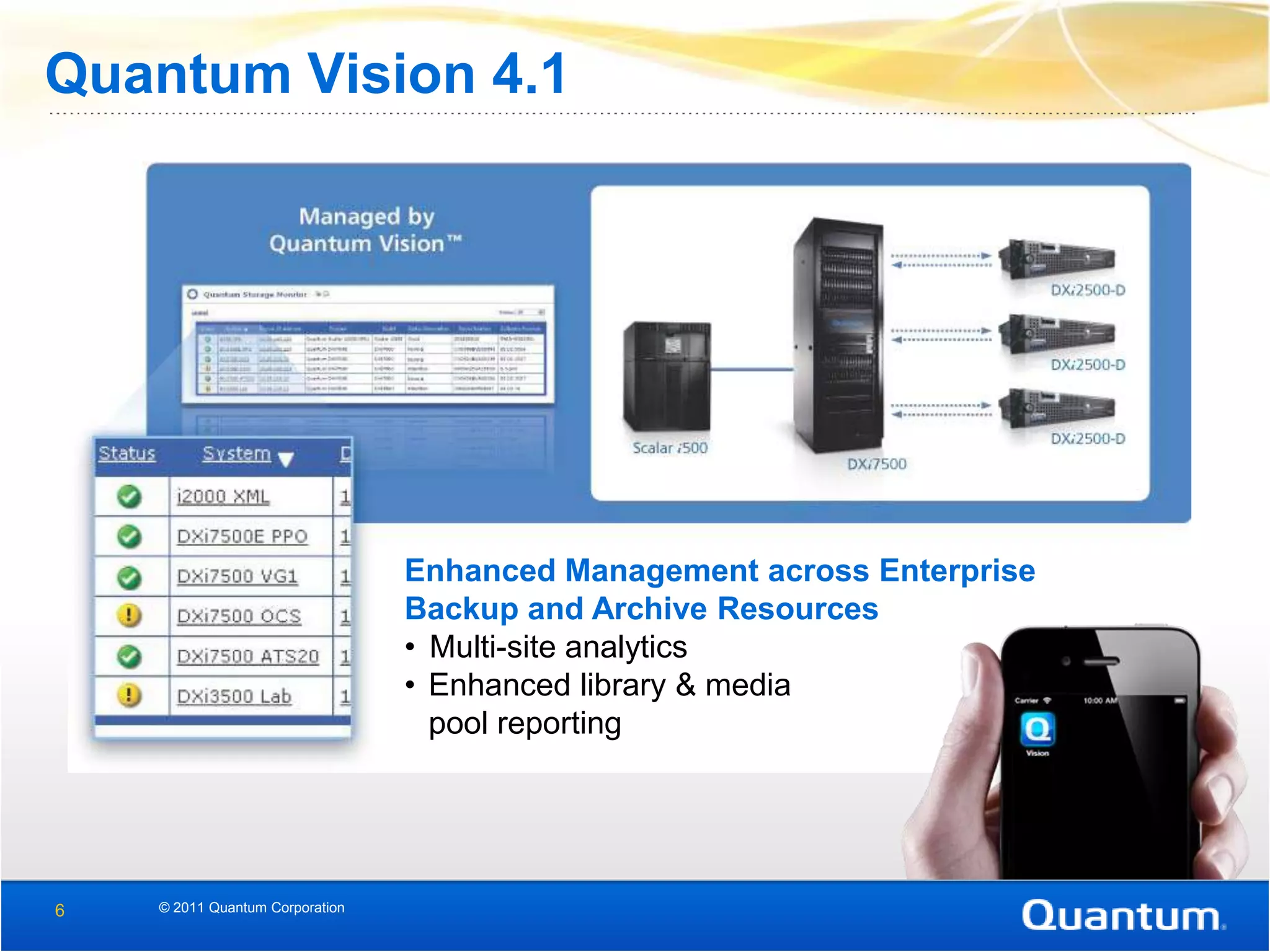 Quantum Enterprise Expansion Product Suite | PPTX