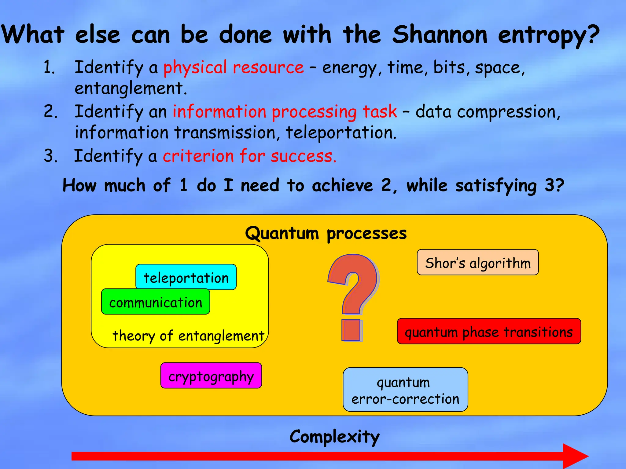 Quantum Entropy And Quantum Information Theory.ppt