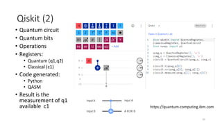 Classification of EEG P300 ERPs using Riemannian Geometry and Quantum Computing | PPTX
