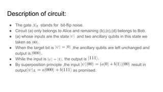 Quantum error correcting codes | PPTX