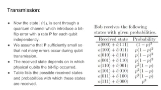 Quantum error correcting codes | PPTX