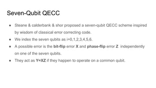 Quantum error correcting codes | PPTX