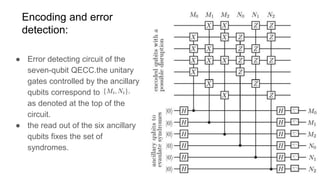Quantum error correcting codes | PPTX