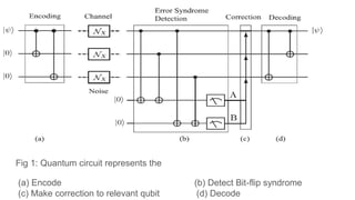 Quantum error correcting codes | PPTX