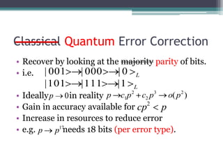 Quantum error correction | PPTX