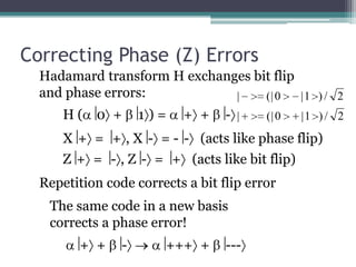 Quantum error correction | PPTX
