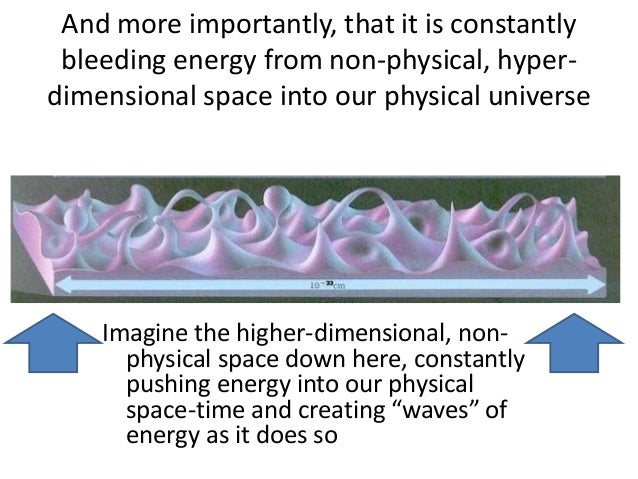 New Energy Part 3: The Science - Quantum Foam