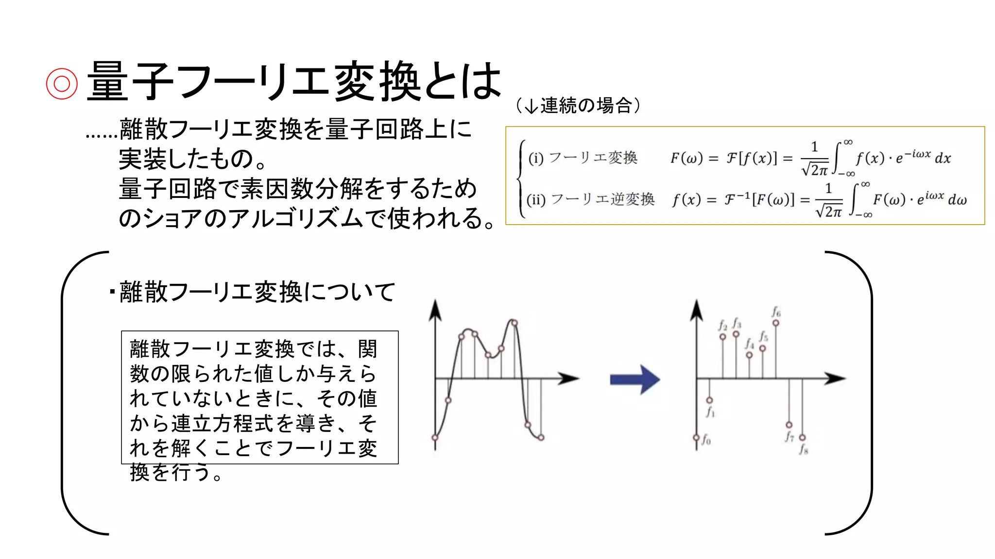 Quantum fourier transform | PPT