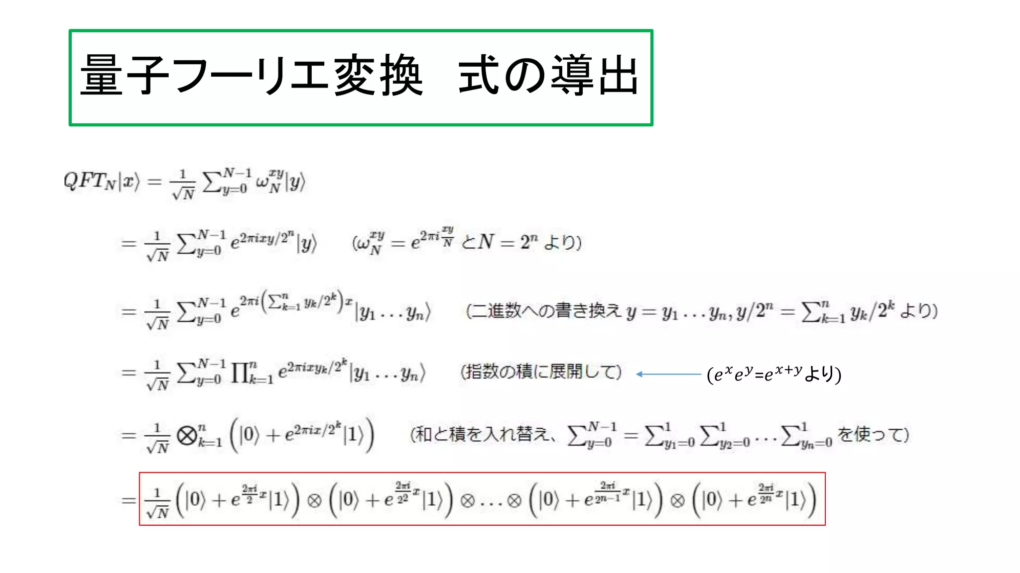 Quantum fourier transform | PPT