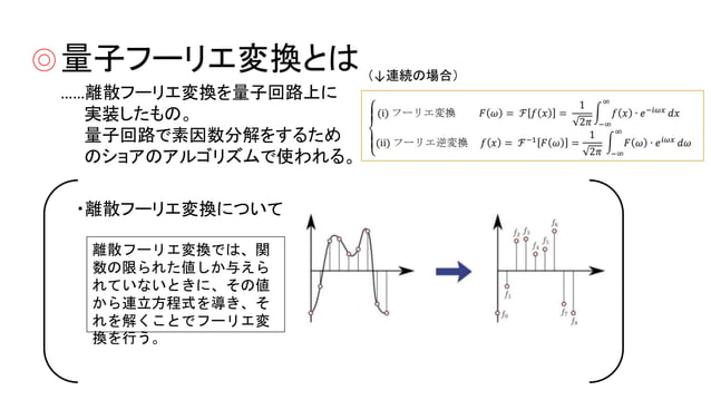 Quantum fourier transform | PPT