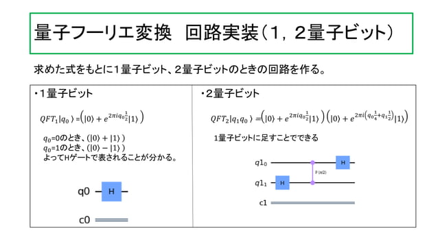 Quantum fourier transform | PPT