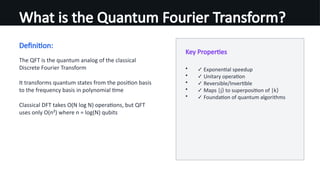 Quantum Fourier Transform: Foundations and Applications in Quantum ...