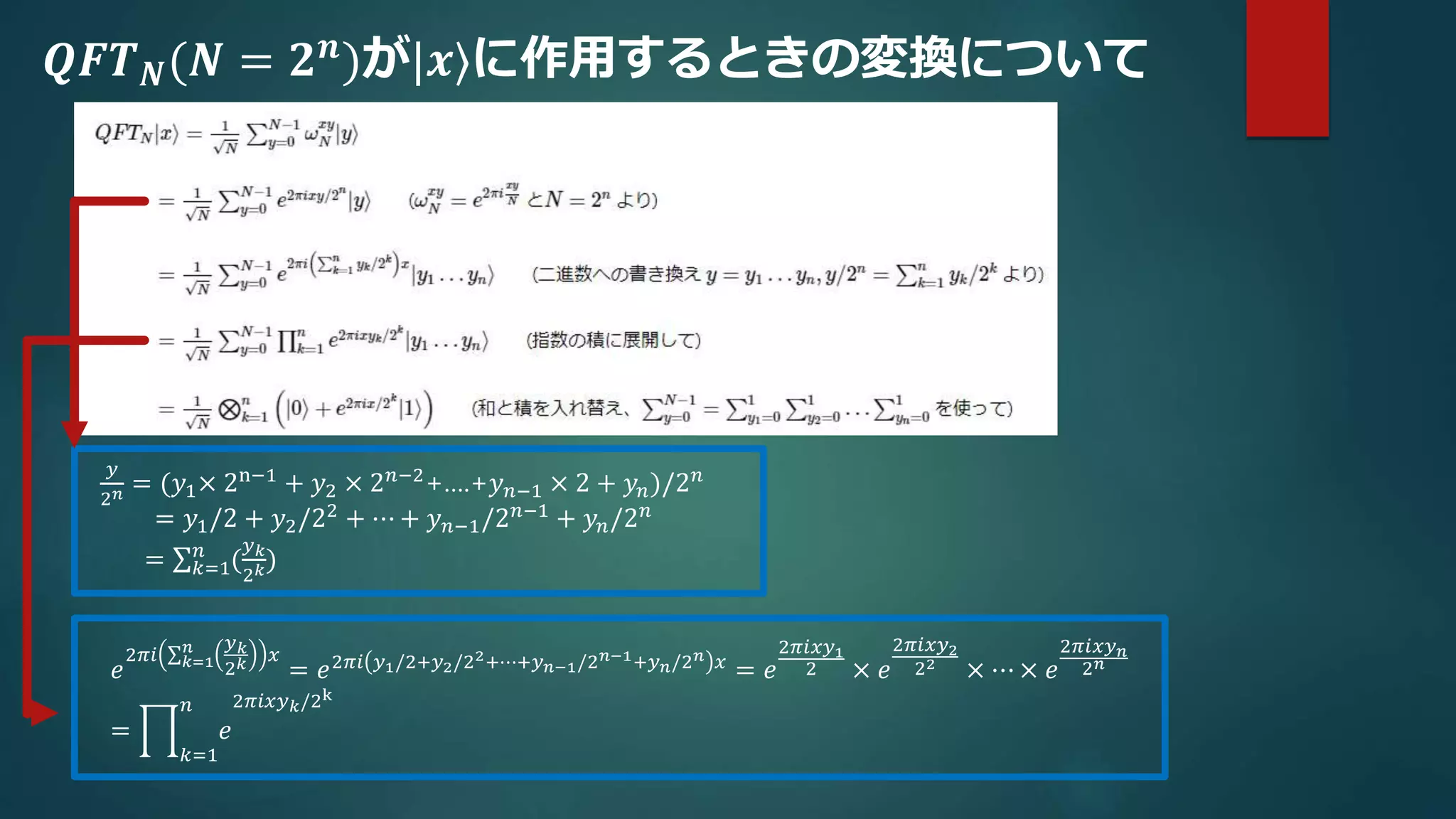 Quantum fourier transformation | PPTX