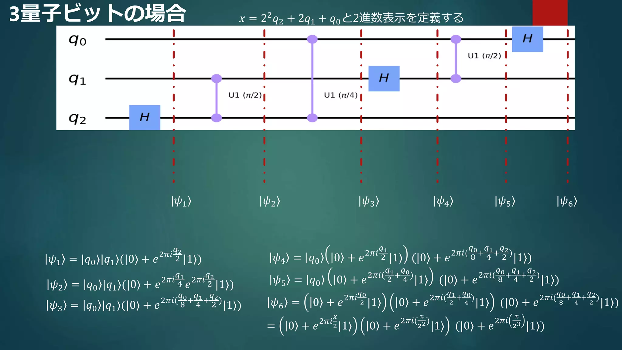 Quantum fourier transformation | PPTX