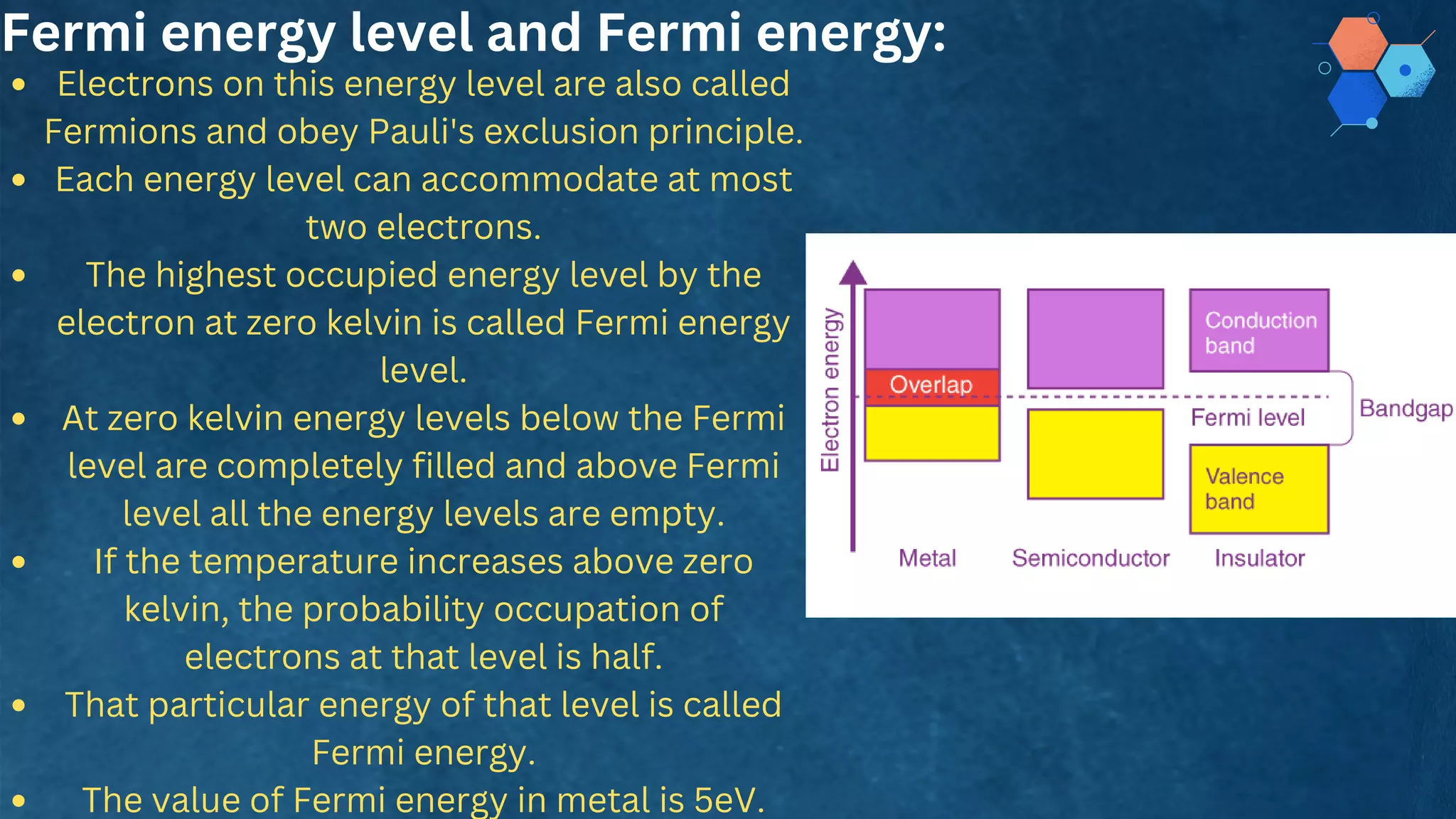 QUANTUM FREE ELECTRON THEORY | PDF