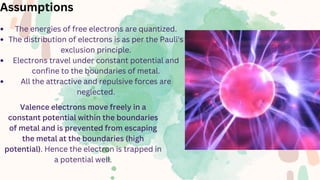 QUANTUM FREE ELECTRON THEORY | PDF
