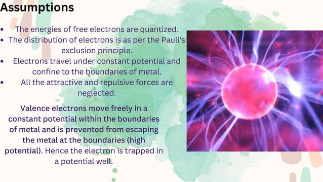 QUANTUM FREE ELECTRON THEORY | PDF