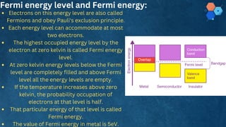 QUANTUM FREE ELECTRON THEORY | PDF