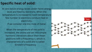 QUANTUM FREE ELECTRON THEORY | PDF