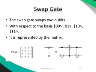 Quantum gates | PPTX