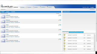 Quantum gps portal dashboard view | PDF